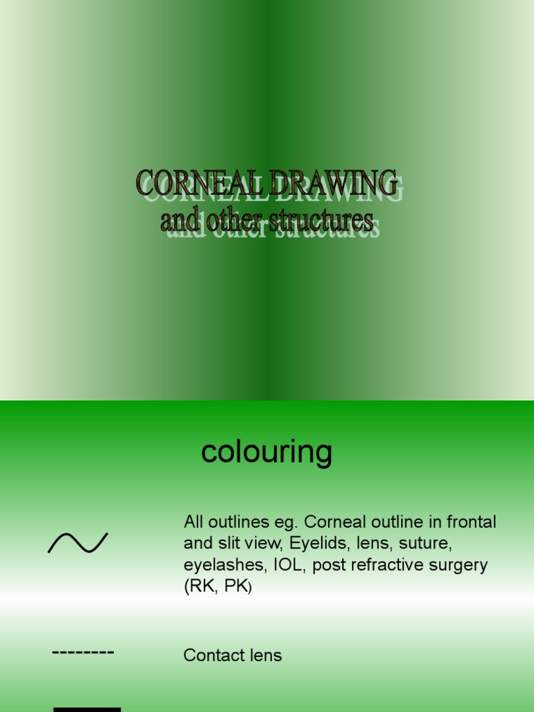 Corneal Drawing | PDF