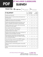 School Climate Questionnaire | PDF | Teachers | Cognition