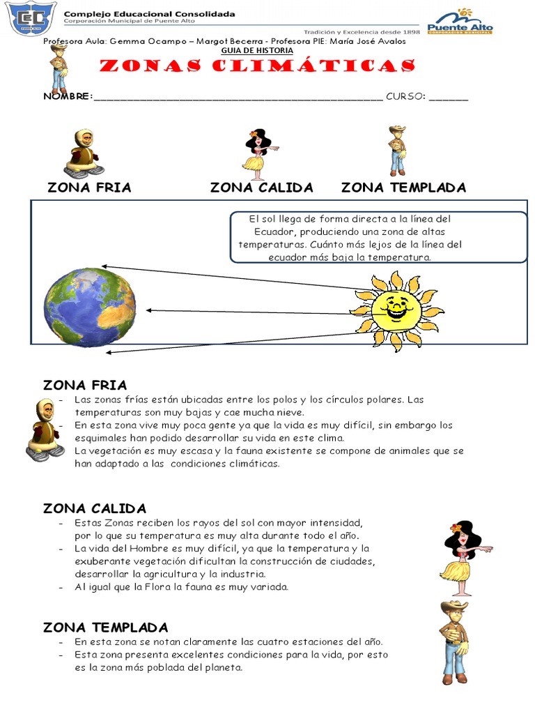 Guia 2 de Zonas Climaticas | Clima templado | Clima