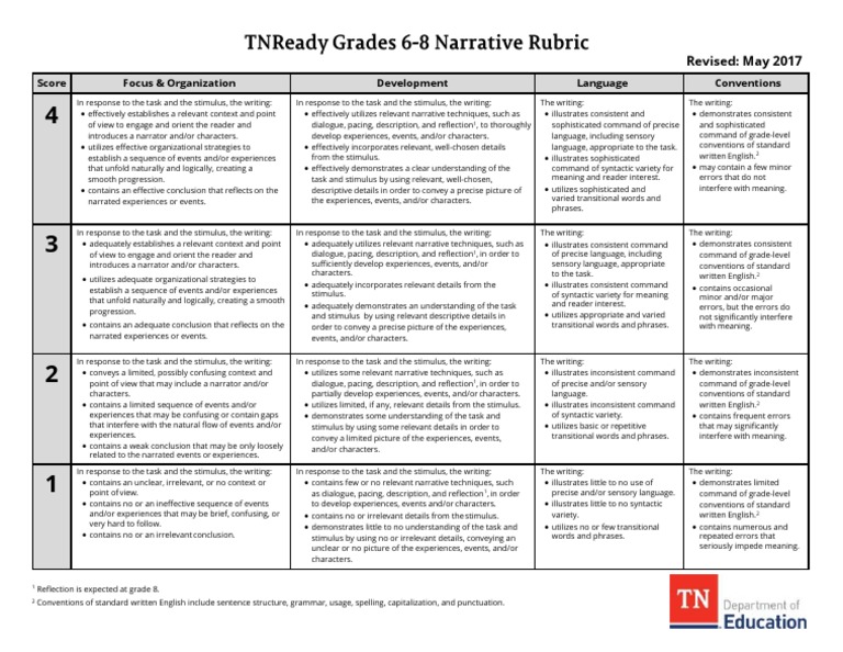 Rubric Writing g6-8 Narrative | PDF | Narrative | Narration