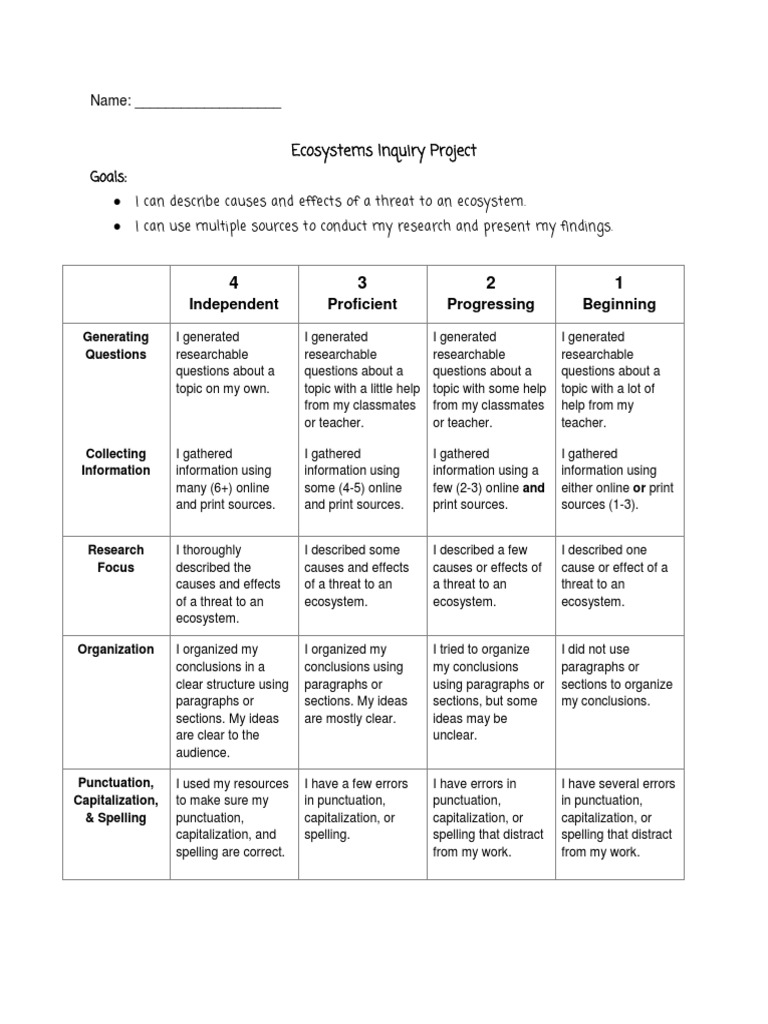 Ecosystems Inquiry Project Rubric | PDF | Cognition | Communication
