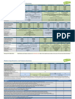 Alteon D Line 5820 5424 Tech Spec | PDF | Central Processing Unit ...