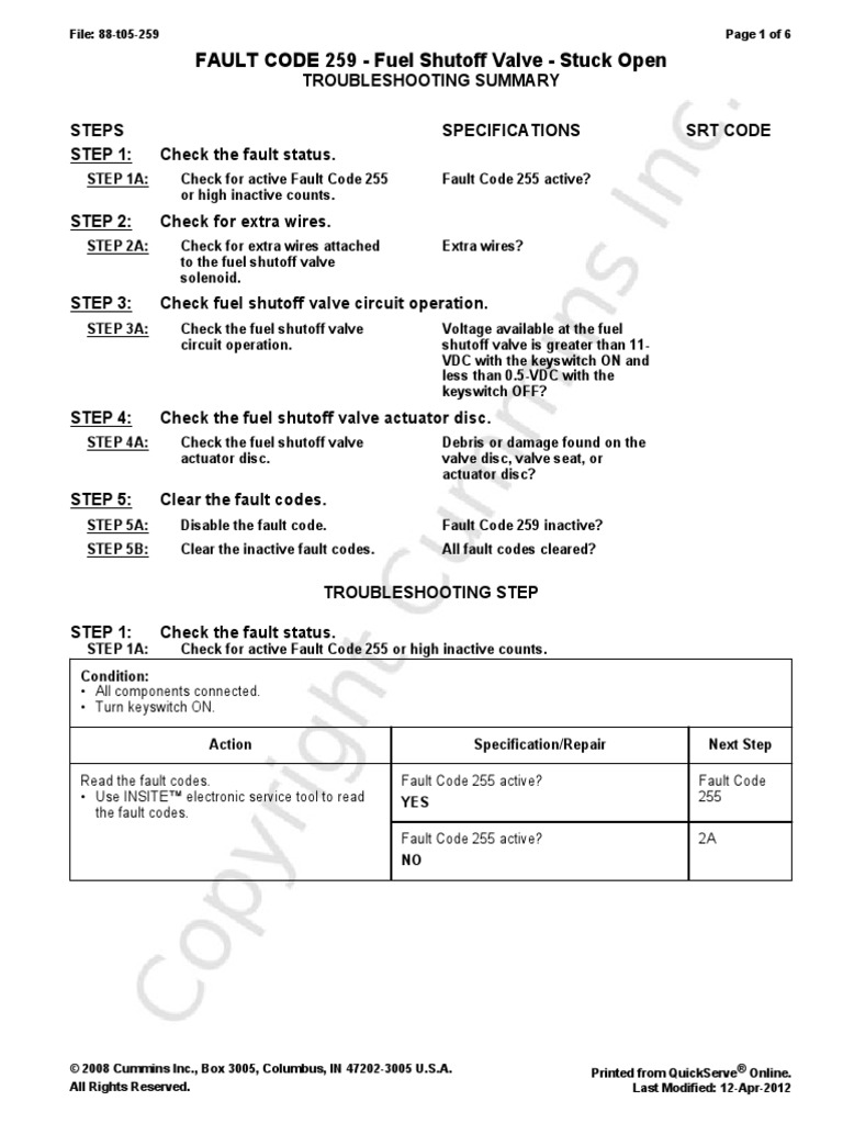 FAULT CODE 259 - Fuel Shutoff Valve - Stuck Open: File: 88-t05-259 Page ...