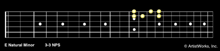Paul Gilbert Lesson Guitar Notes | PDF