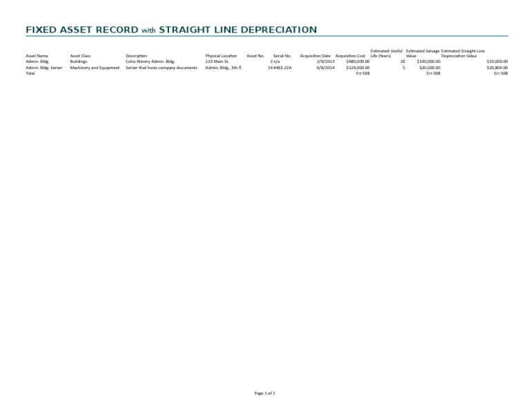 Fixed Asset Record & Depreciation Guide | PDF
