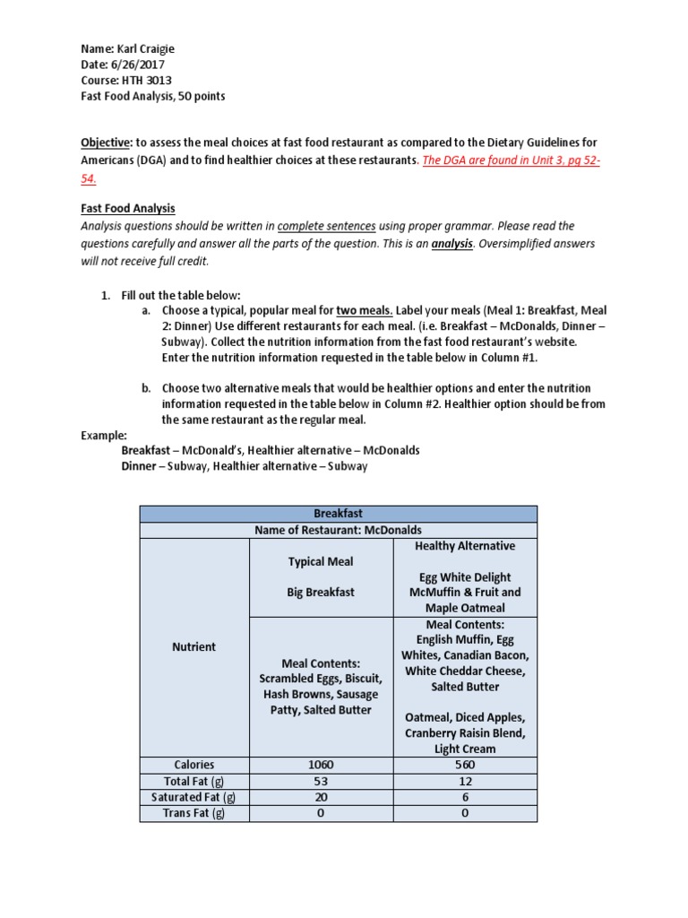 Craigie HTH 3013 Fast Food Analysis | PDF | Meal | Fast Food