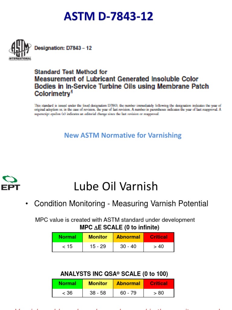ASTM D-7843-12: New ASTM Normative For Varnishing | PDF