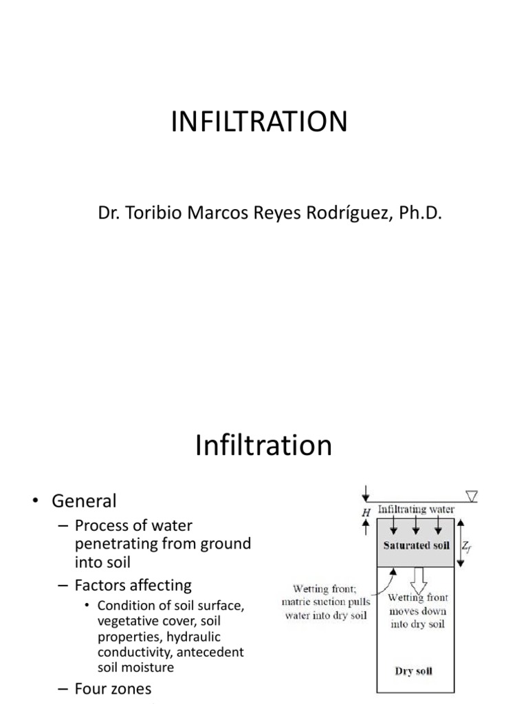 Analysis of Infiltration Rates Using Horton and Philip Equations Based ...