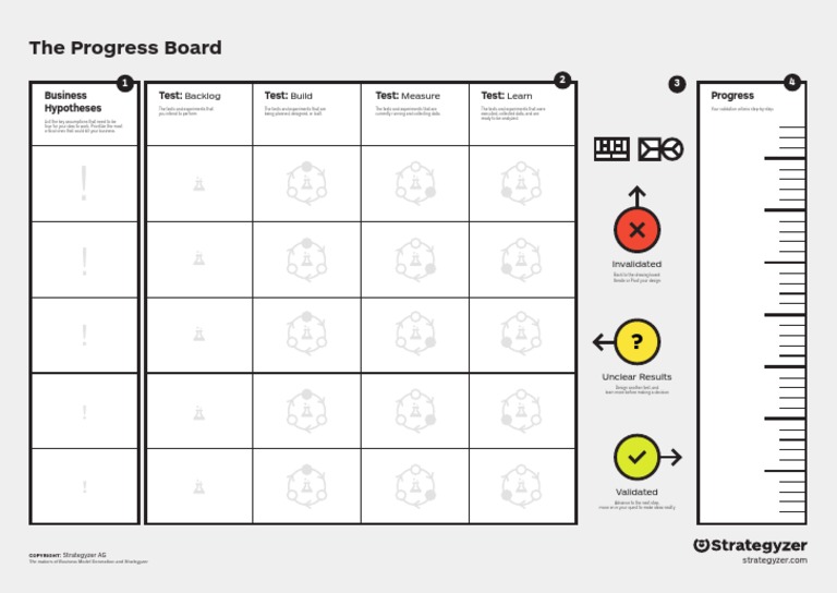 The Progress Board PDF | PDF | Experiment | Analysis