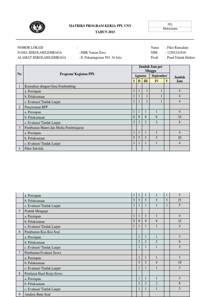 Matriks Program Kerja PPL | PDF