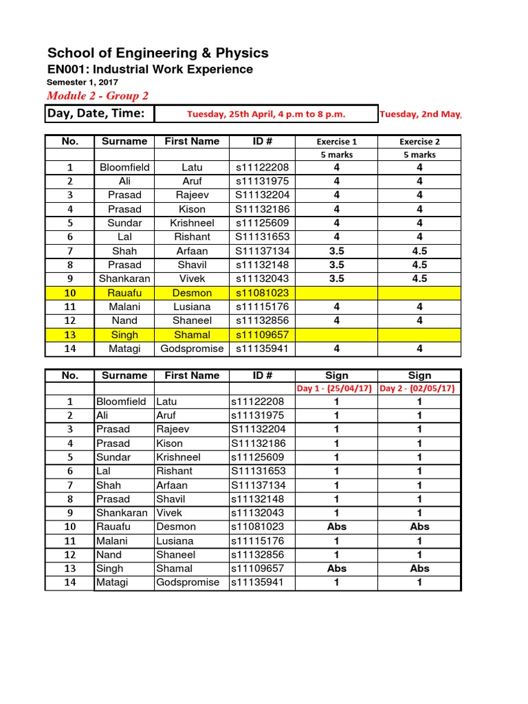 School of Engineering & Physics: Module 2 - Group 2 | PDF