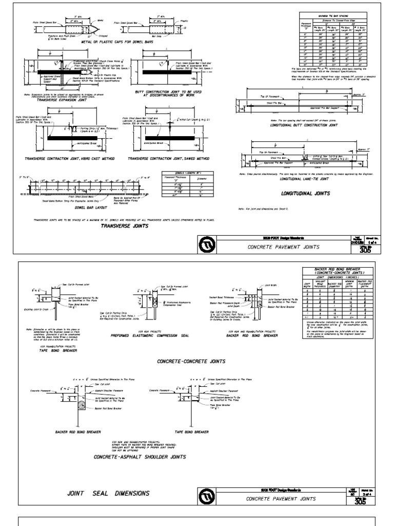 305 Concrete Pavement Joints PDF | PDF | Road Surface | Industries