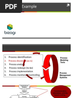 BPMN 2.0 In: Cheat Sheet | PDF | Information Technology Management ...