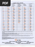 Upper Grillage & Seafastening Design | PDF | Engineering