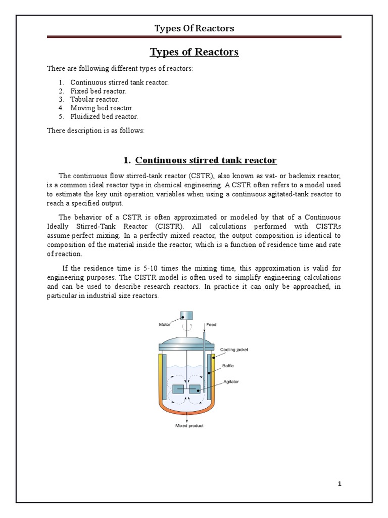 Types of Reactors | Chemical Reactor | Chemical Engineering