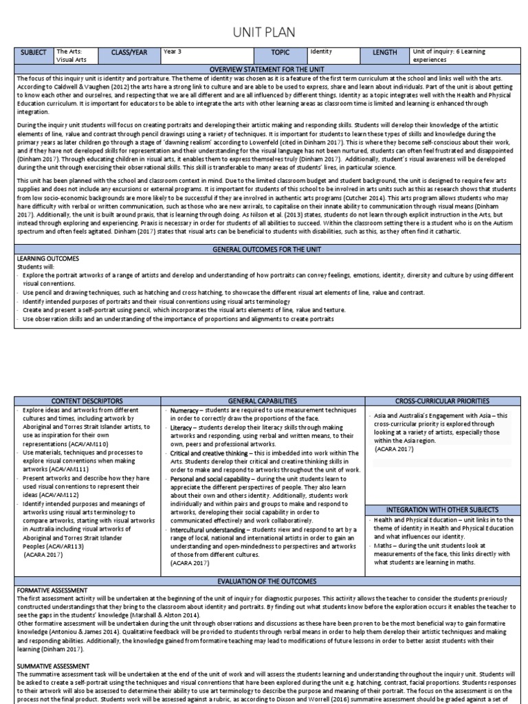Unit Plan | PDF | Educational Assessment | Drawing