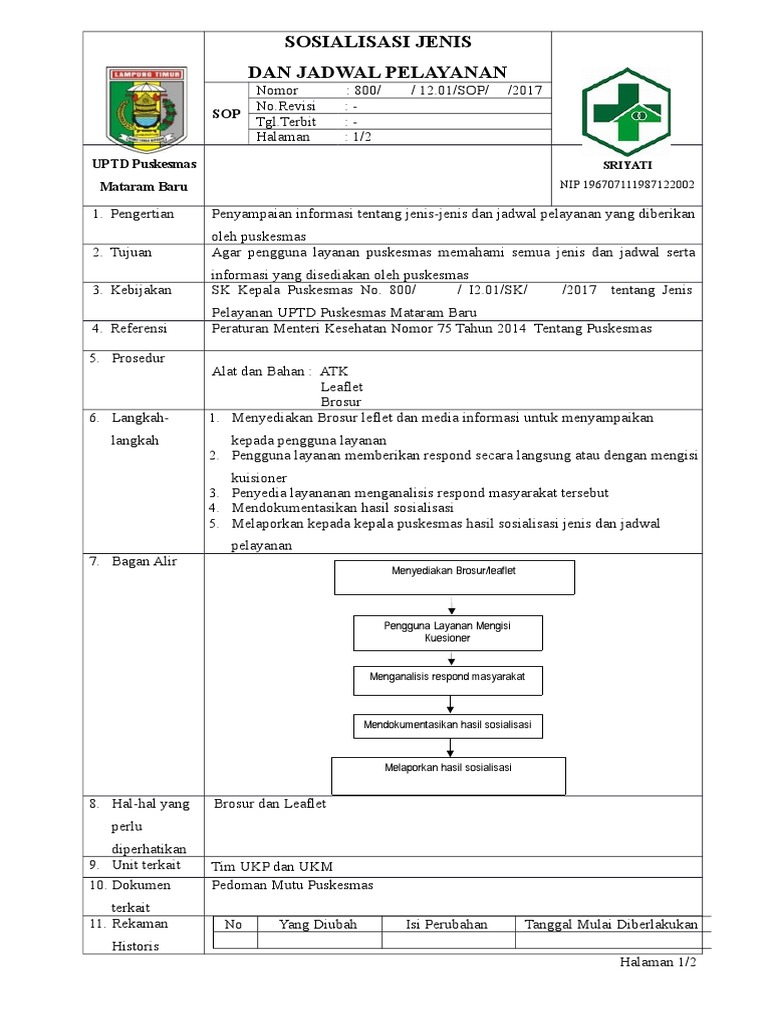 Rev 1.2.1 Ep 2 SOP Sosialisasi Jenis Pelayanan