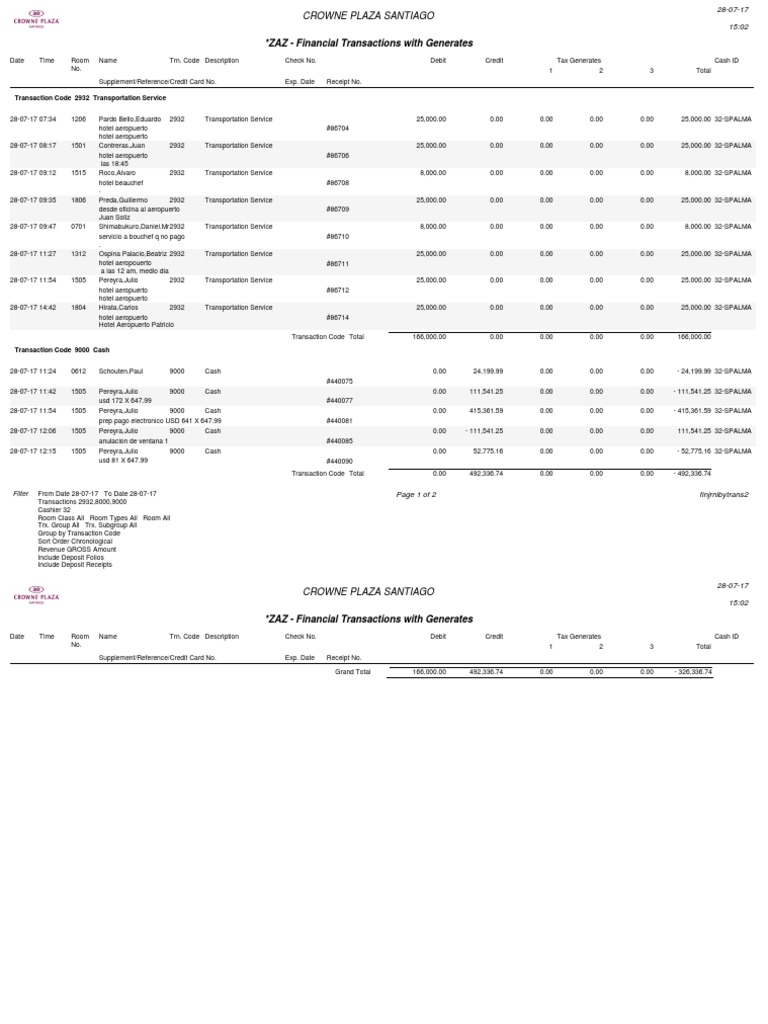 ZAZ - Financial Transactions With Generates: 2932 Transportation ...