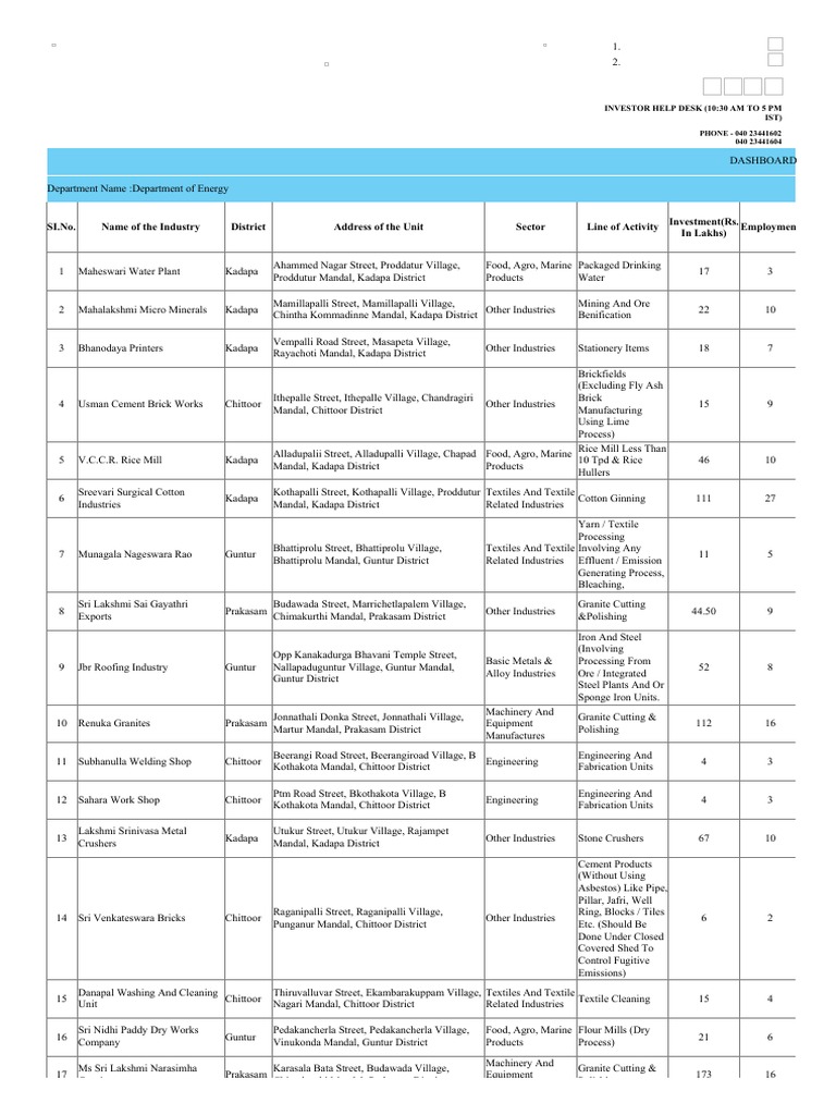 AP Industries - Single Desk Portal | Download Free PDF | Paper | Textiles