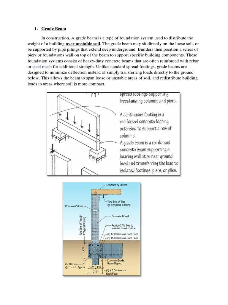 Grade Beam and Plinth Beam | PDF