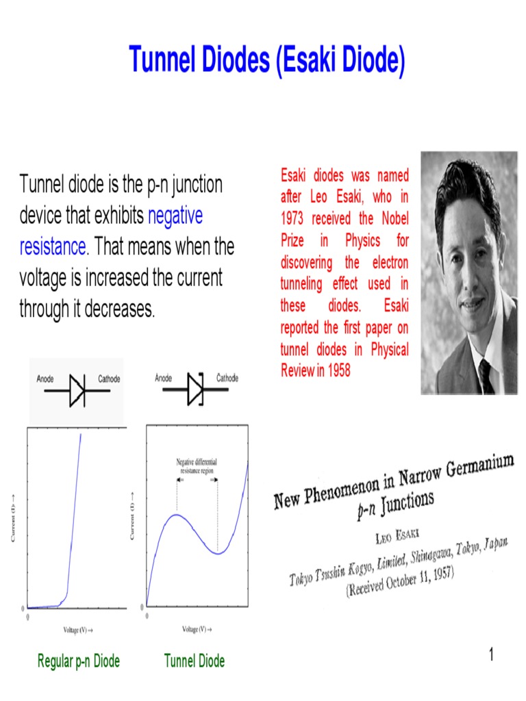 08 Tunnel Diodes.pdf