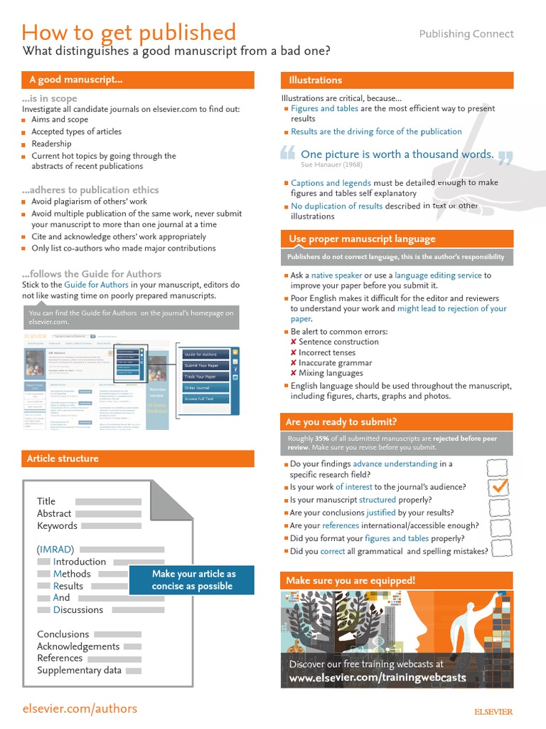 Get Published Quick Guide PDF | PDF