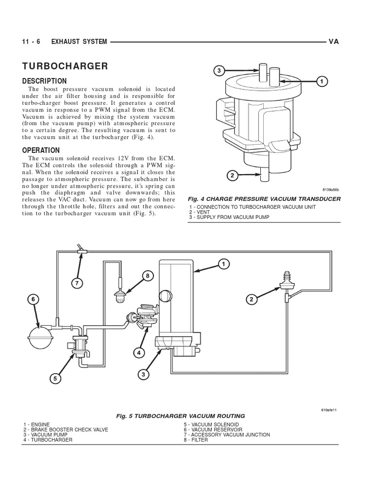 Sprinter Turbo Vacuum Valve Circuito Valvula Control Turbo Sprinter | PDF