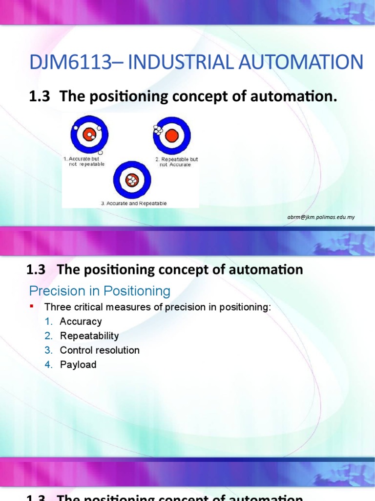 1.3 The Positioning Concept of Automation | PDF | Accuracy And ...