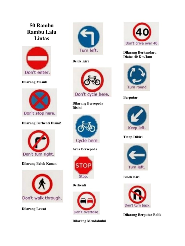 Rambu Lalu Lintas dan Artinya | PDF