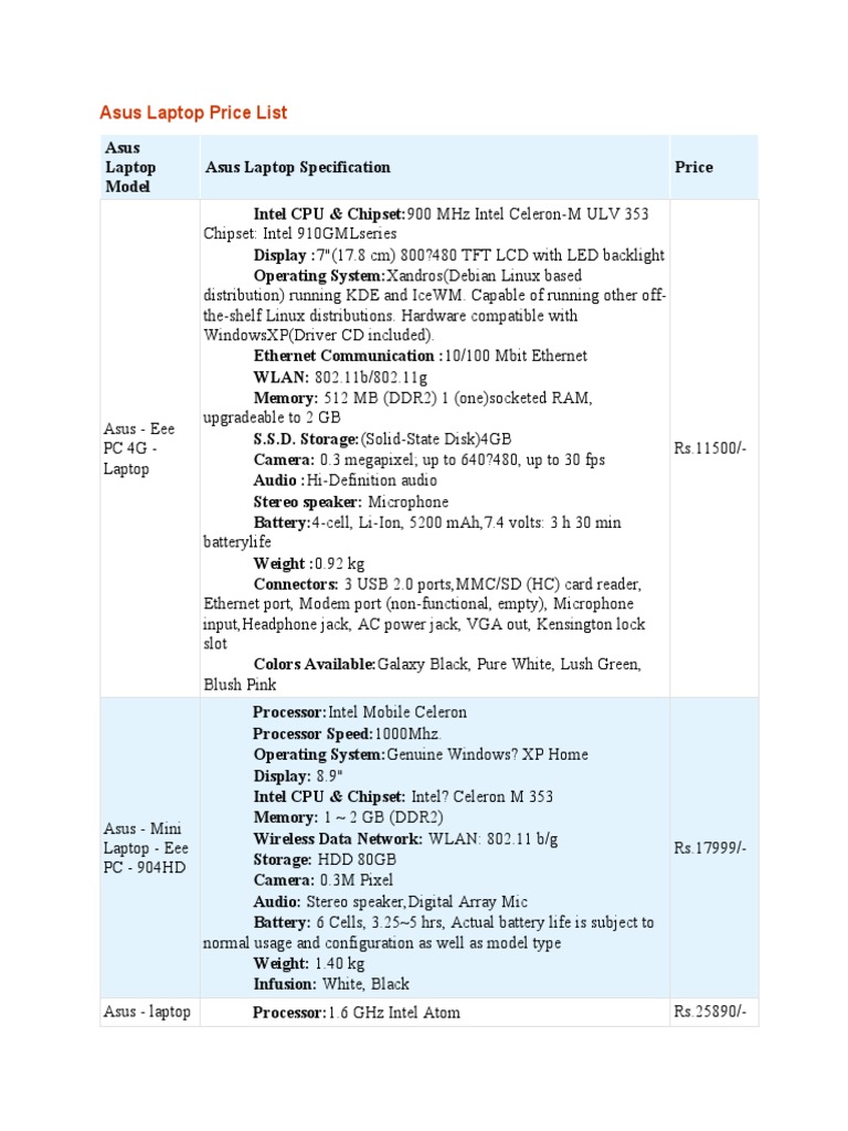 Asus Laptop Price List | PDF | Laptop | Computer Hardware