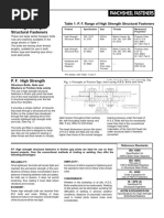 HSS Steel Availability and Sizes Chart | PDF | Steel