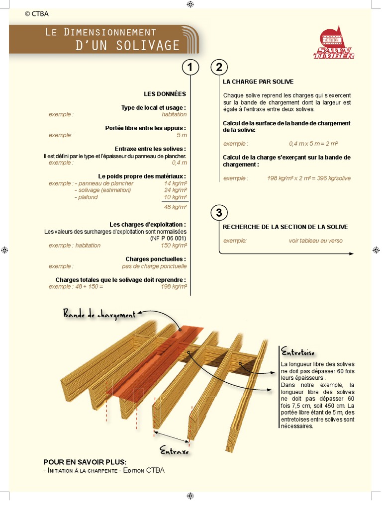 Calcul de Structure Plancher Bois | PDF | Menuiserie | Charpenterie