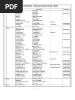 Obat Lasa | PDF