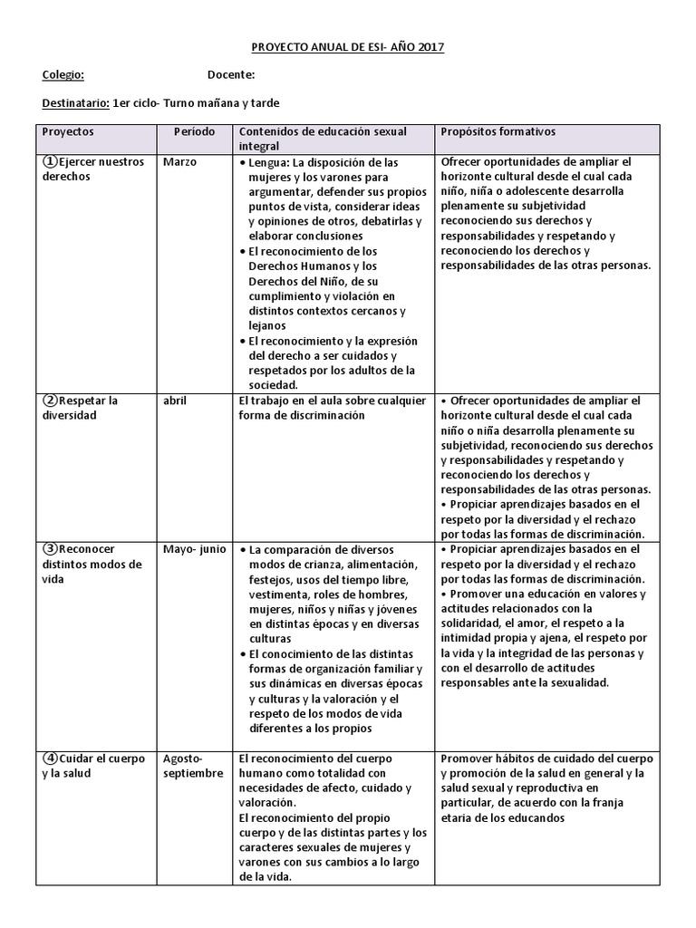 Proyecto Anual de Esi | Hombre | Mujer | Prueba gratuita de 30 días | Scribd