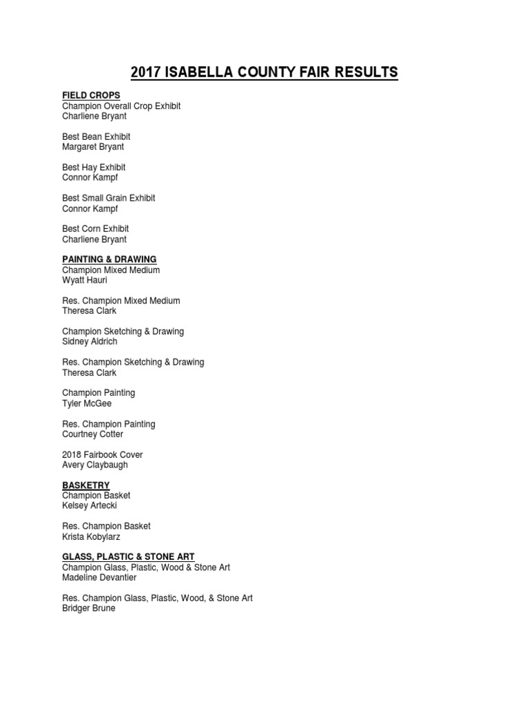 2017 Isabella County Fair Results | PDF