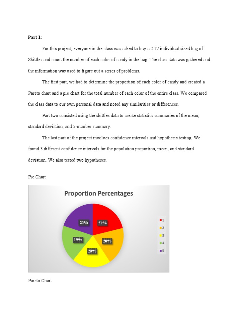 Skittles Project | PDF | Confidence Interval | Statistical Hypothesis ...