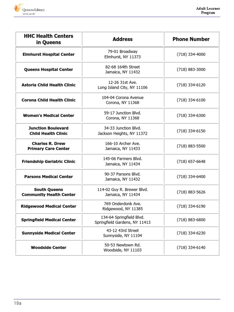 HHC Health Centers in Queens Address Phone Number: Program | PDF ...