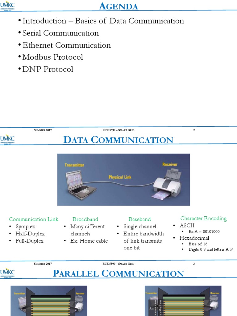 SCADA Communication | Network Topology | Data Transmission