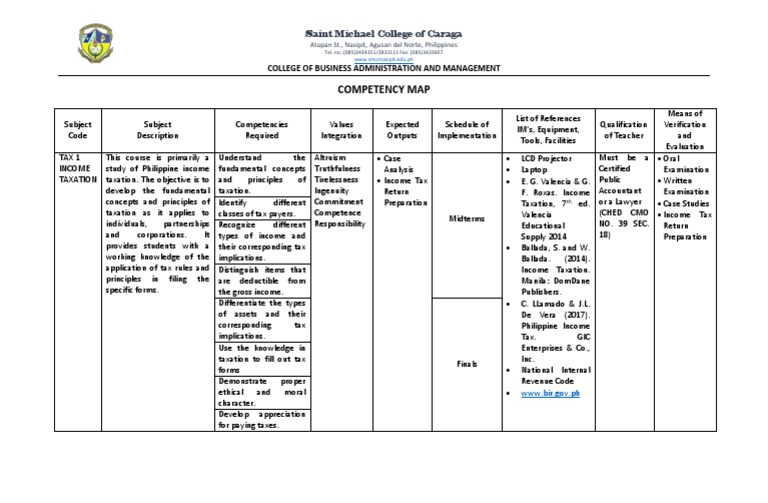 Tax 1 Competency Mapping | PDF | Income Tax | Taxes