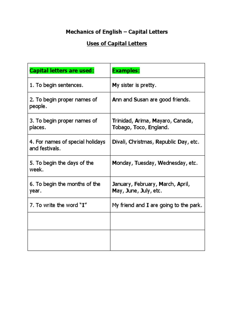 Mechanics of English - Capital Letters Use | PDF