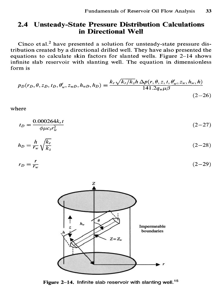 2.4 Unsteady-State Pressure Distribution Calculations in Directional ...