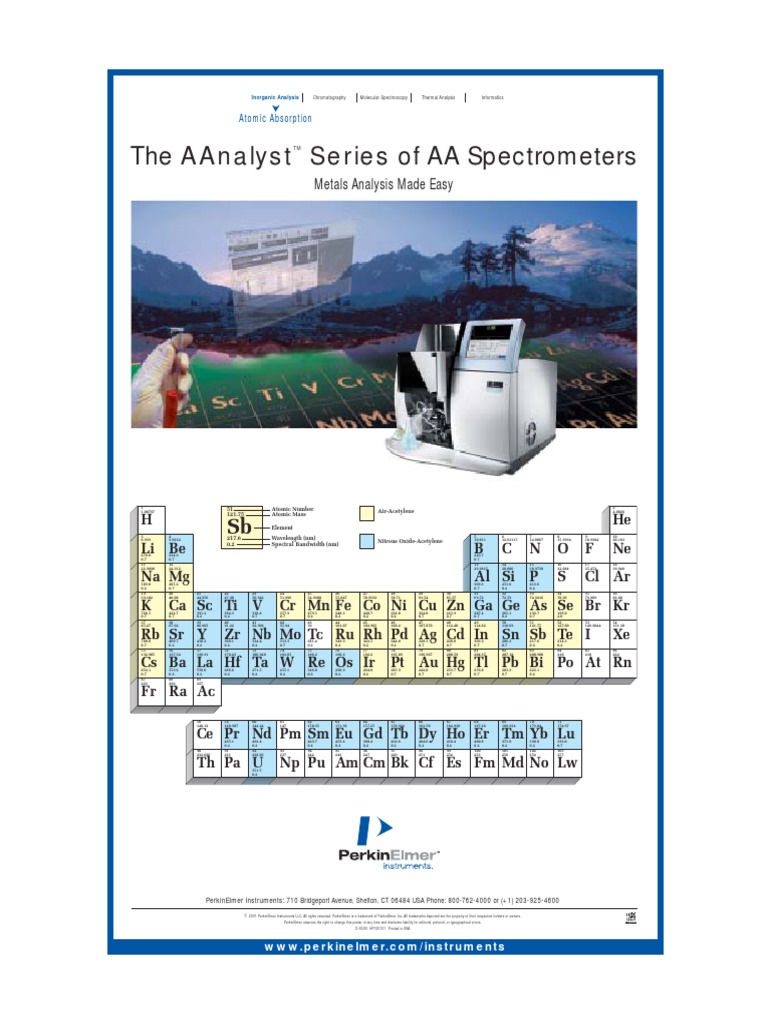 AA Poster PDF | PDF | Atoms | Chemical Elements