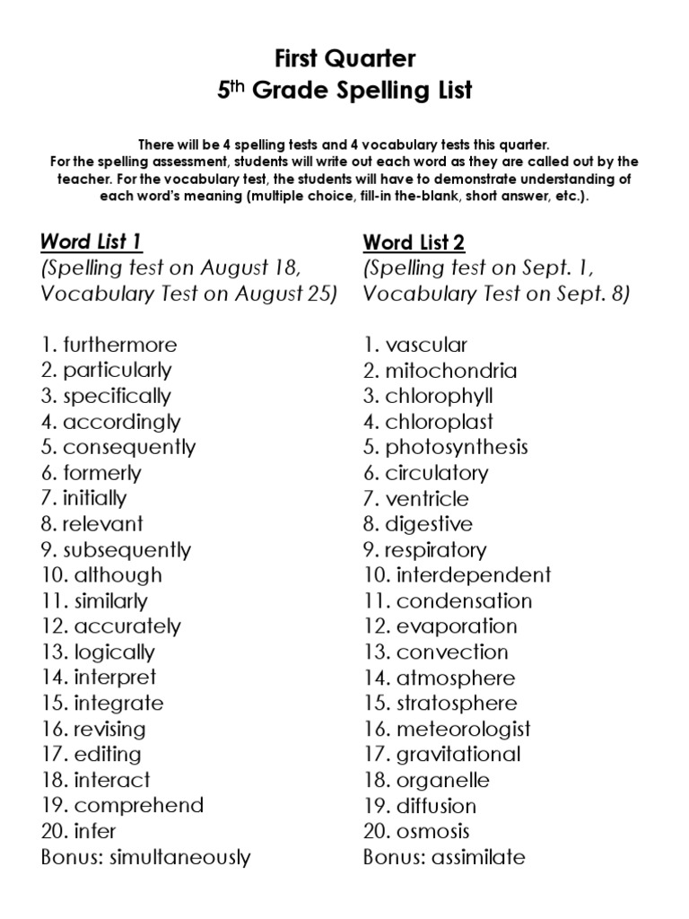 5th Grade Spelling List q1 | PDF | Division (Mathematics) | Fraction ...