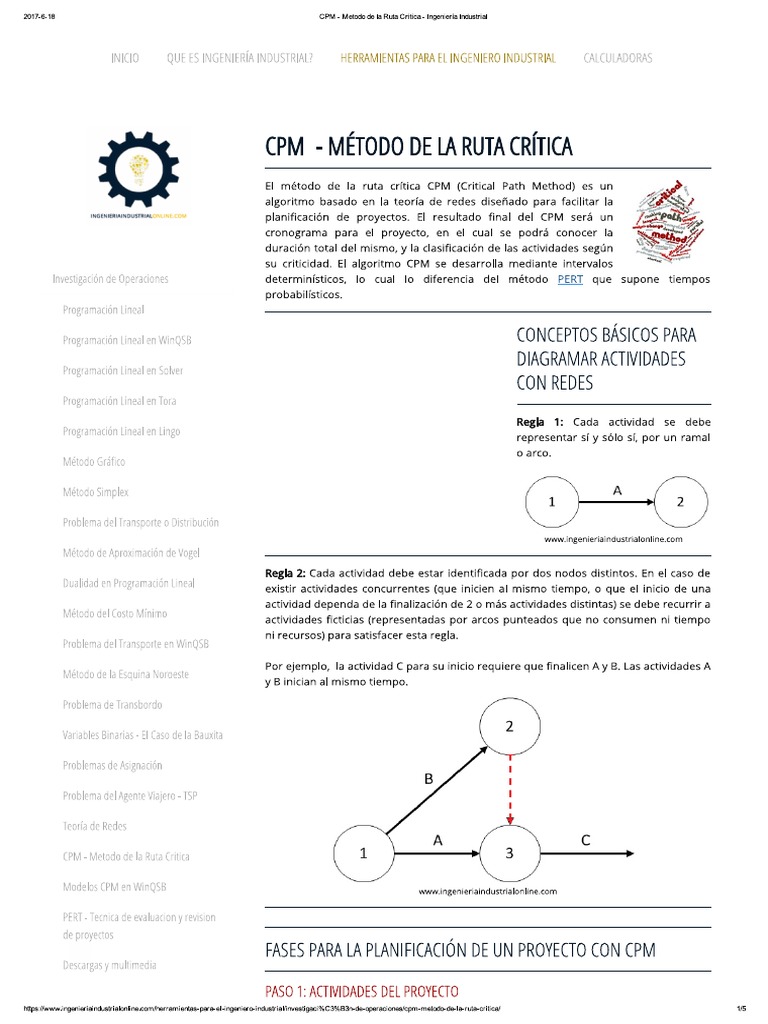 CPM - Metodo de La Ruta Critica - Ingeniería Industrial PDF | PDF