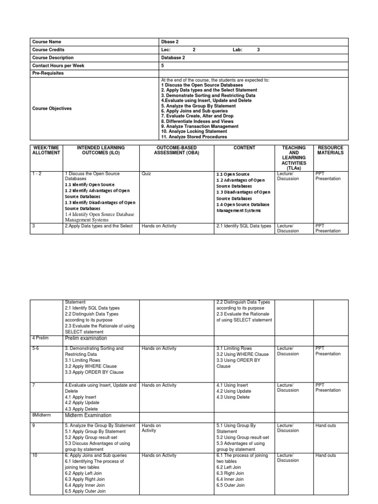Obe Database 2 | PDF | Databases | Database Index