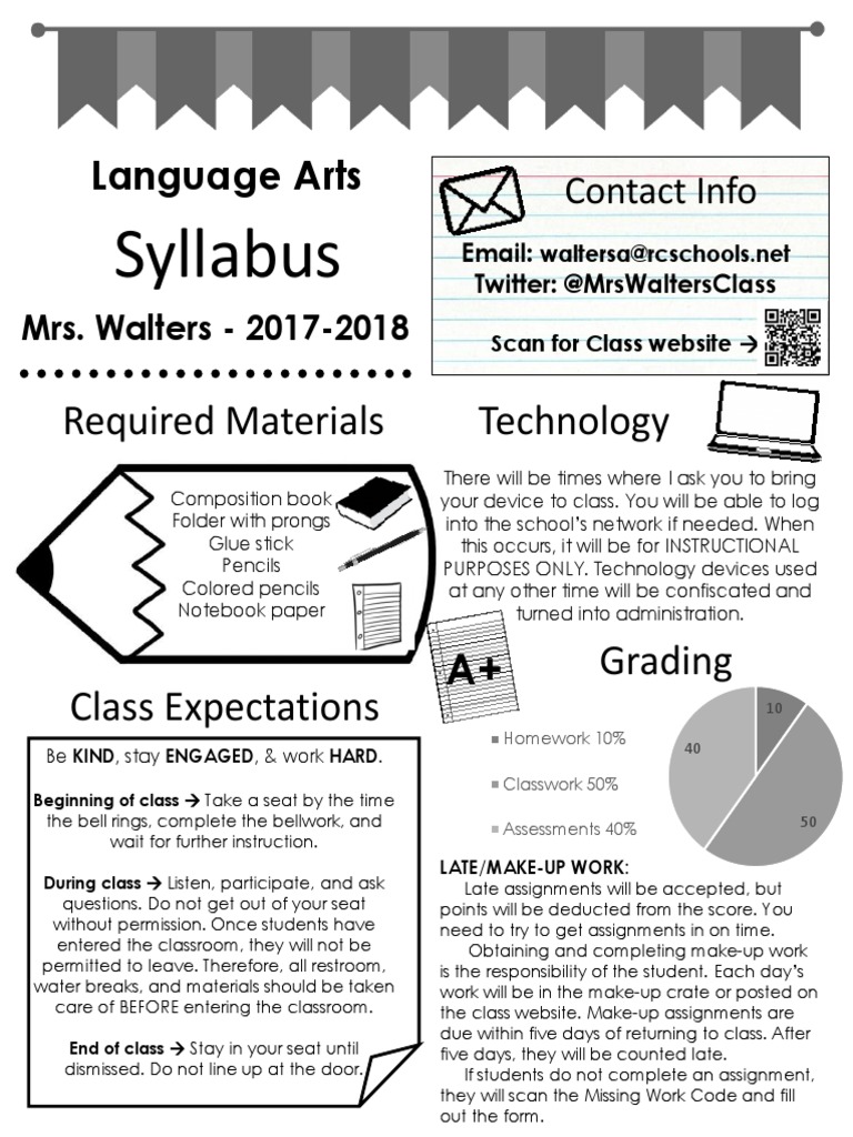 Visual Syllabus 2017-2018 | PDF | Homework | Learning