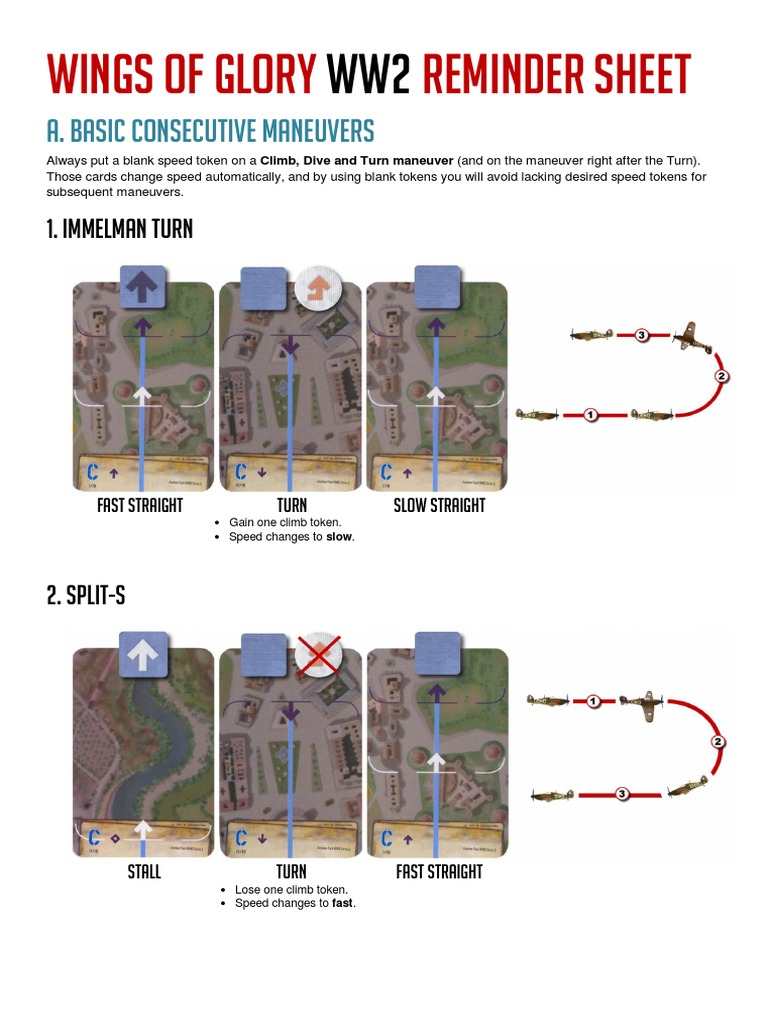 Wings of Glory WW2: Reference Guide for Basic Maneuvers, Bombing ...