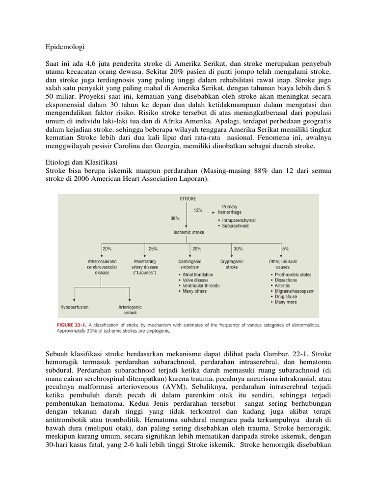 Farmakoterapi Stroke Dipiro | PDF