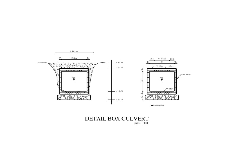 Box Culvert Fix | PDF