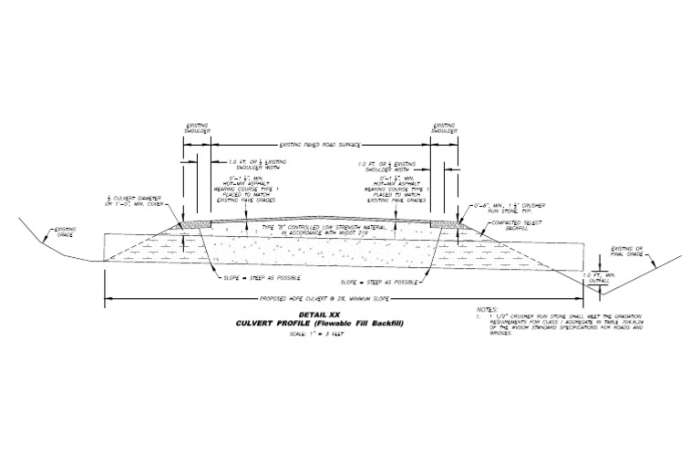 Culvert Profile (Flowable Fill Backfill) PDF | PDF